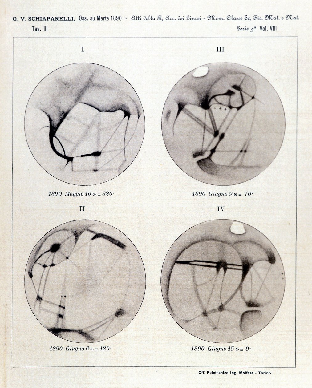 Observations by Giovanni Virginio Schiaparelli. He Observed Rectilinear ...