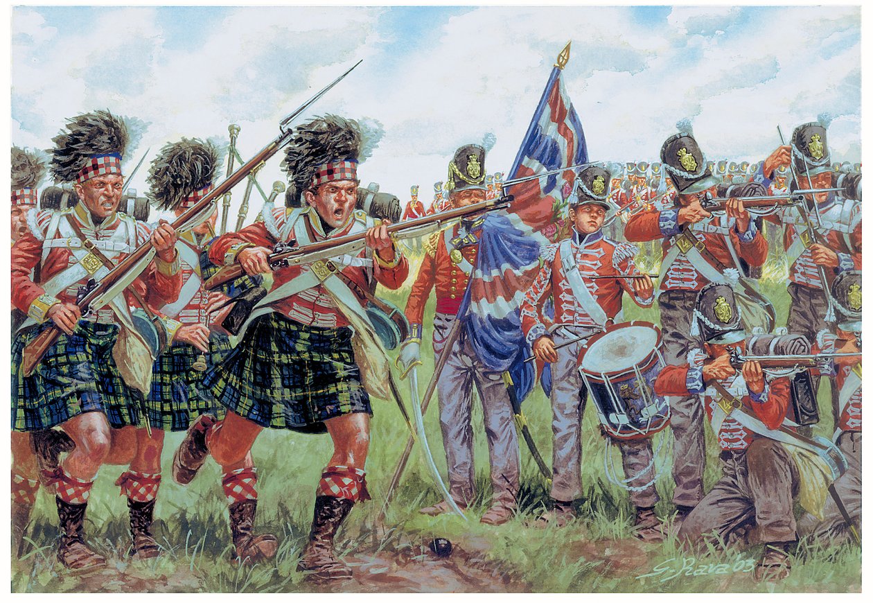 Scottish and British Soldiers at Battle of Waterloo on 18th June 1815 ...