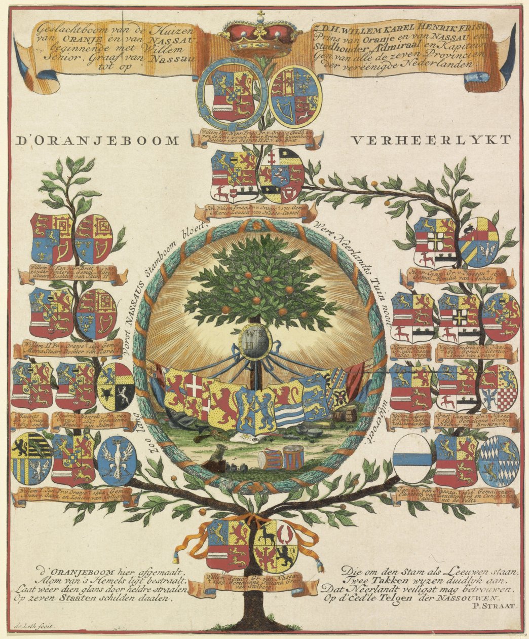 Family Tree of the House of Orange-Nassau (d'Oranjeboom Verheerlykt)