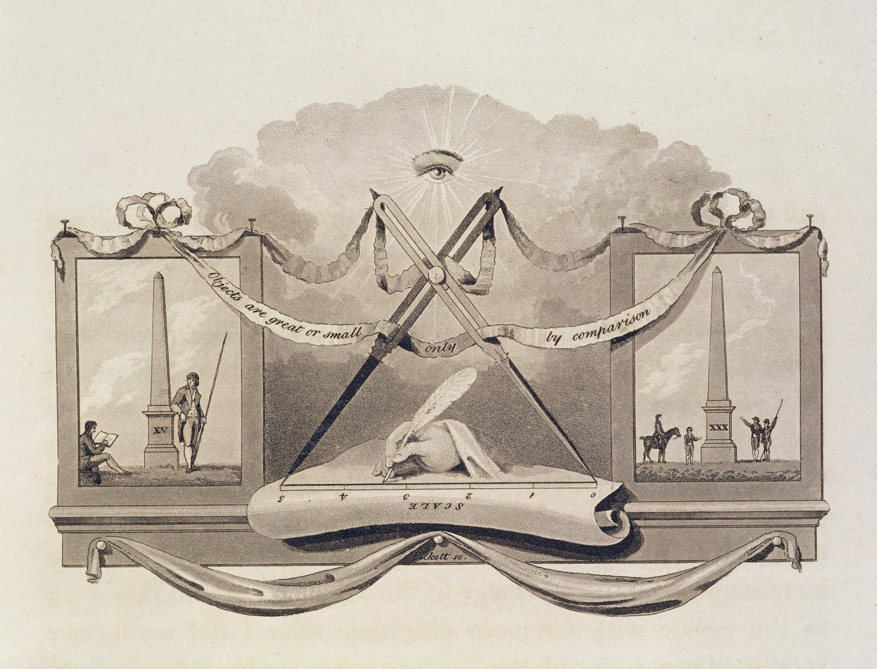 Theory of scale using an obelisk as an example, engraved by Pickett