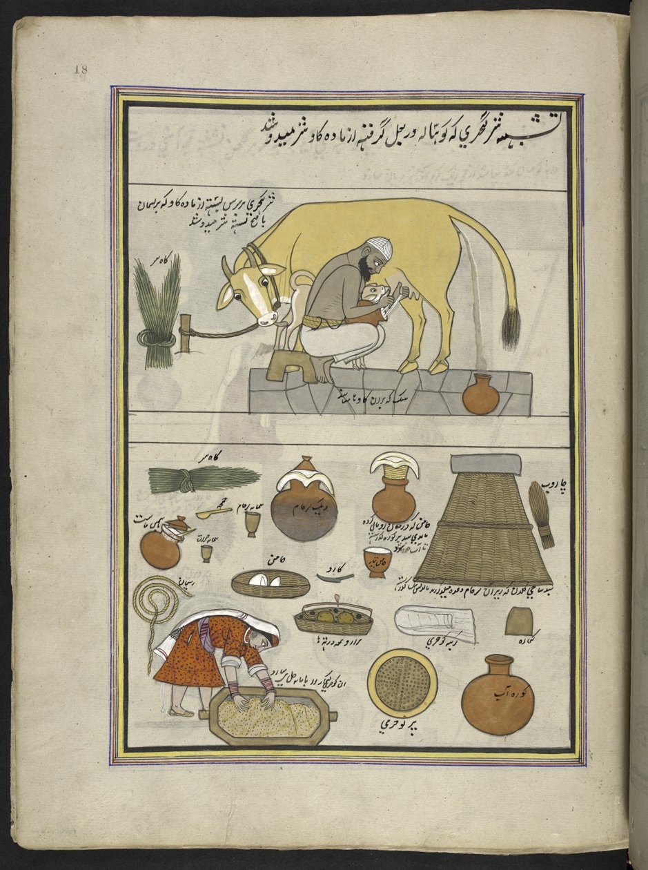 Milkman of the Gujar Caste and Wife, 86 Drawings Bound into a Volume ...