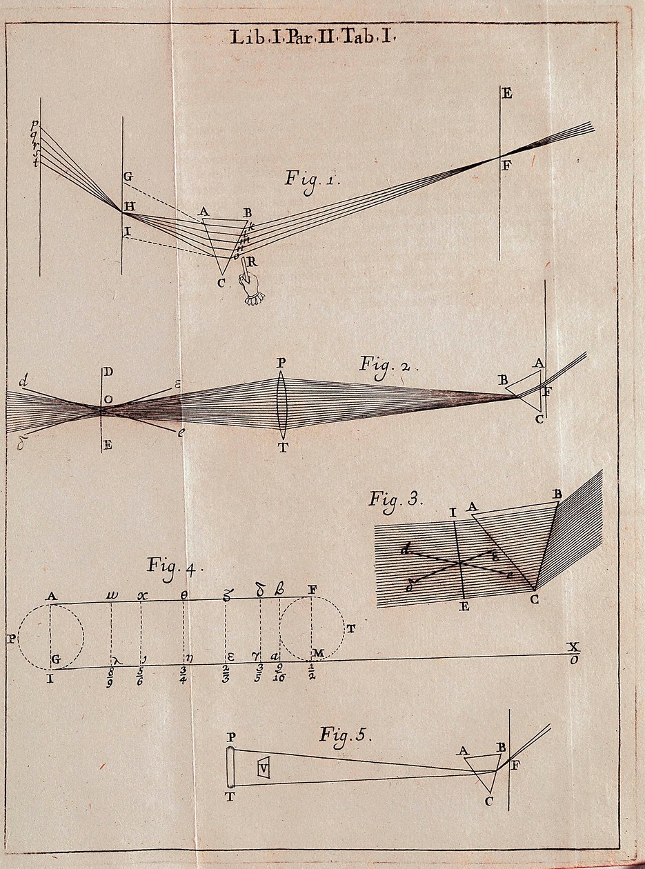 Illustrated Page from an Optics Treatise by Isaac Newton
