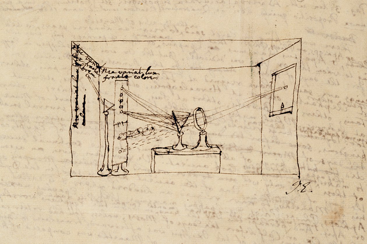Drawing of the Crucial Experiment (Detail) by Isaac Newton