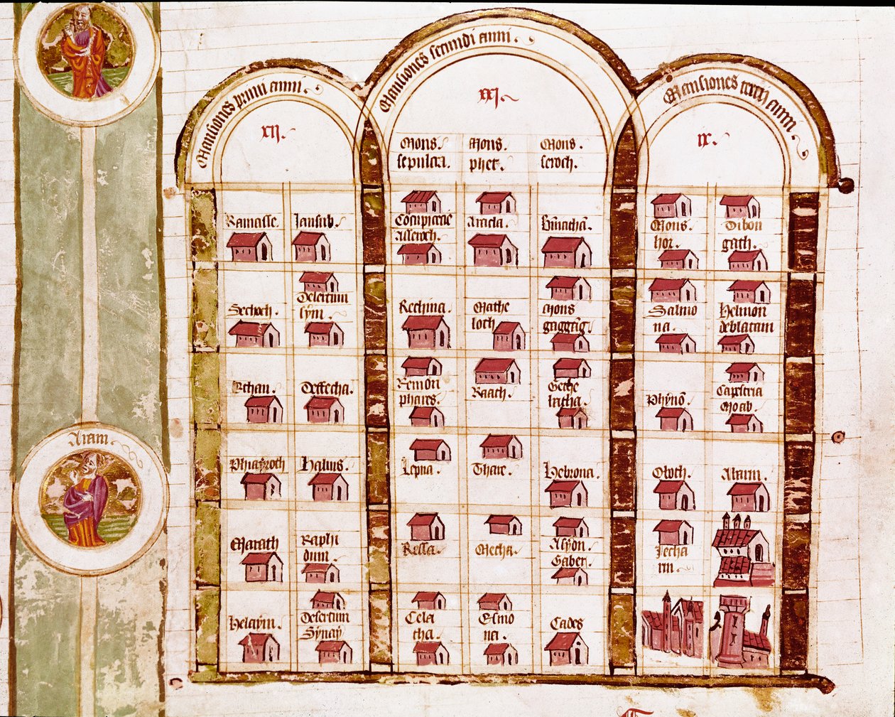 All localities founded by the Hebrew people during three years of ...