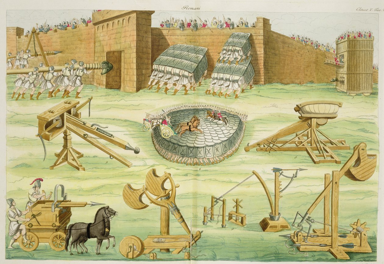 Roman Soldiers Besieging a Town, Plate 23B, Class 5 from Part I of The ...