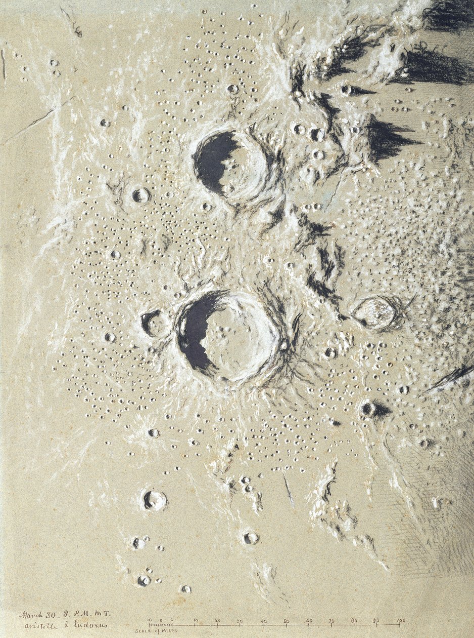 Aristotle and Eudoxus by James Hall Nasmyth