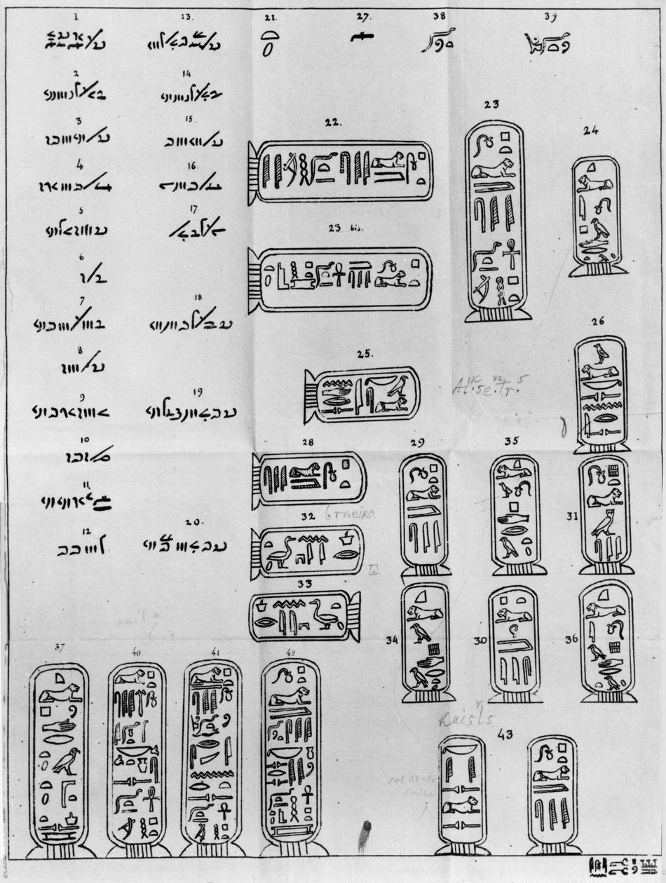 Letter written in hieroglyphic characters, addressed to Joseph Dacier ...