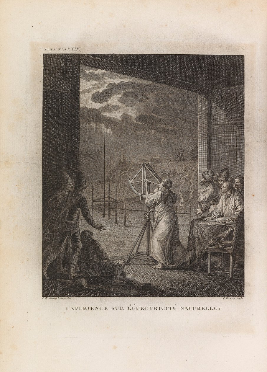 Experiment on Natural Electricity, Early 1760s
