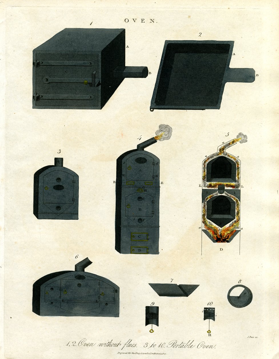 Ovens: Construction and Design by John Pass: Fine art print