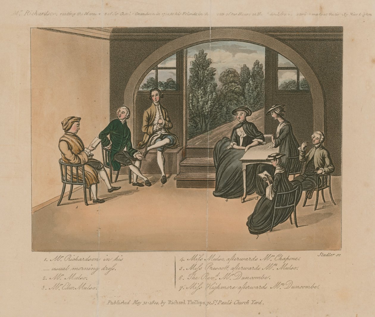 Mr Richardson reading the manuscript of Charles Grandison in 1751