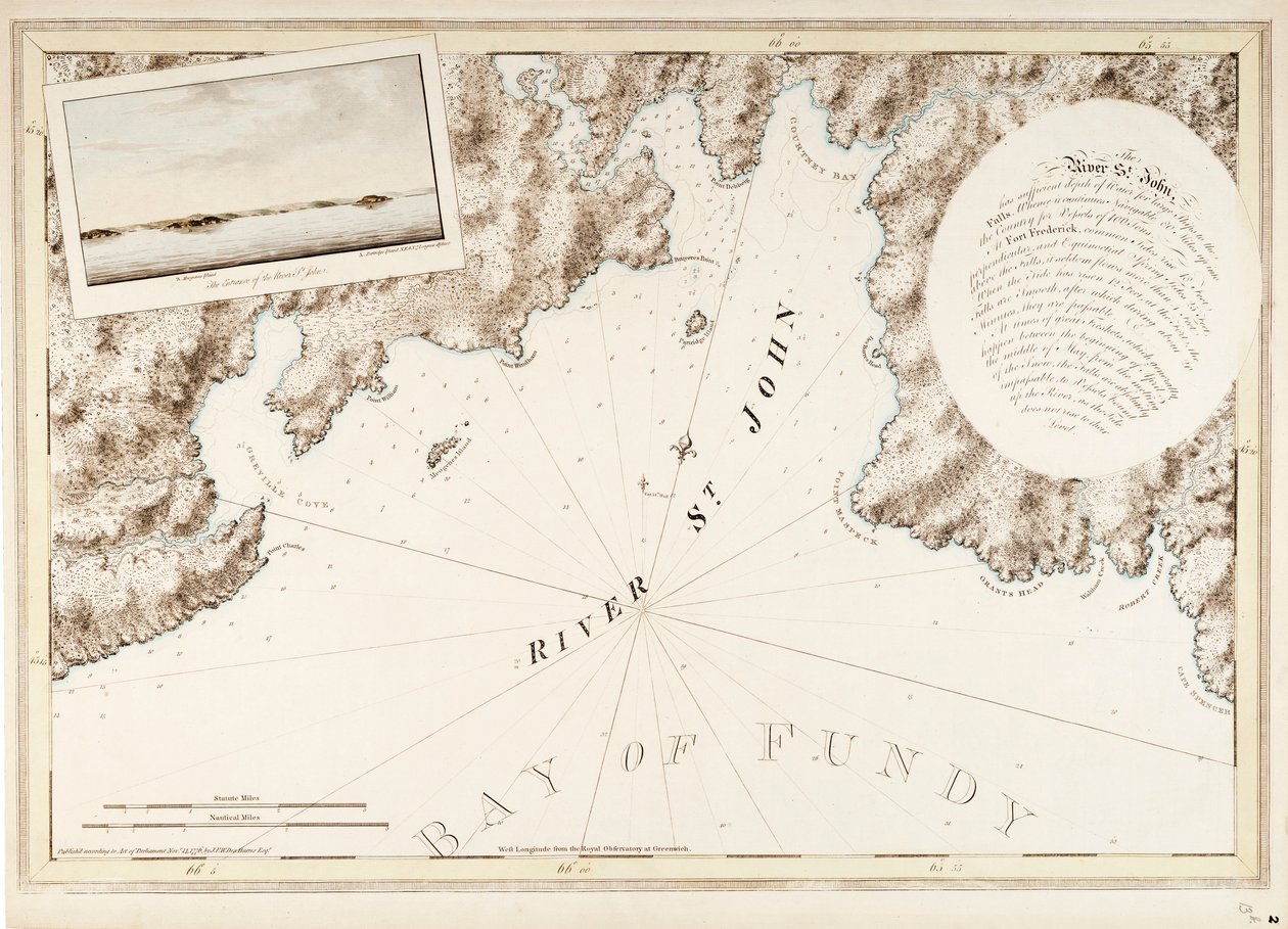 The River St. John by Joseph Frederick Wallet DesBarres