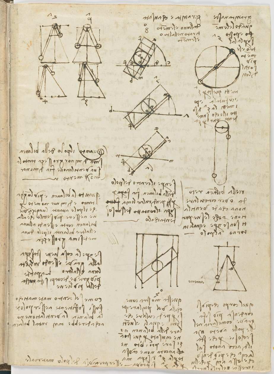 Birds Flight Code, Sheet 1 Recto by Leonardo da Vinci
