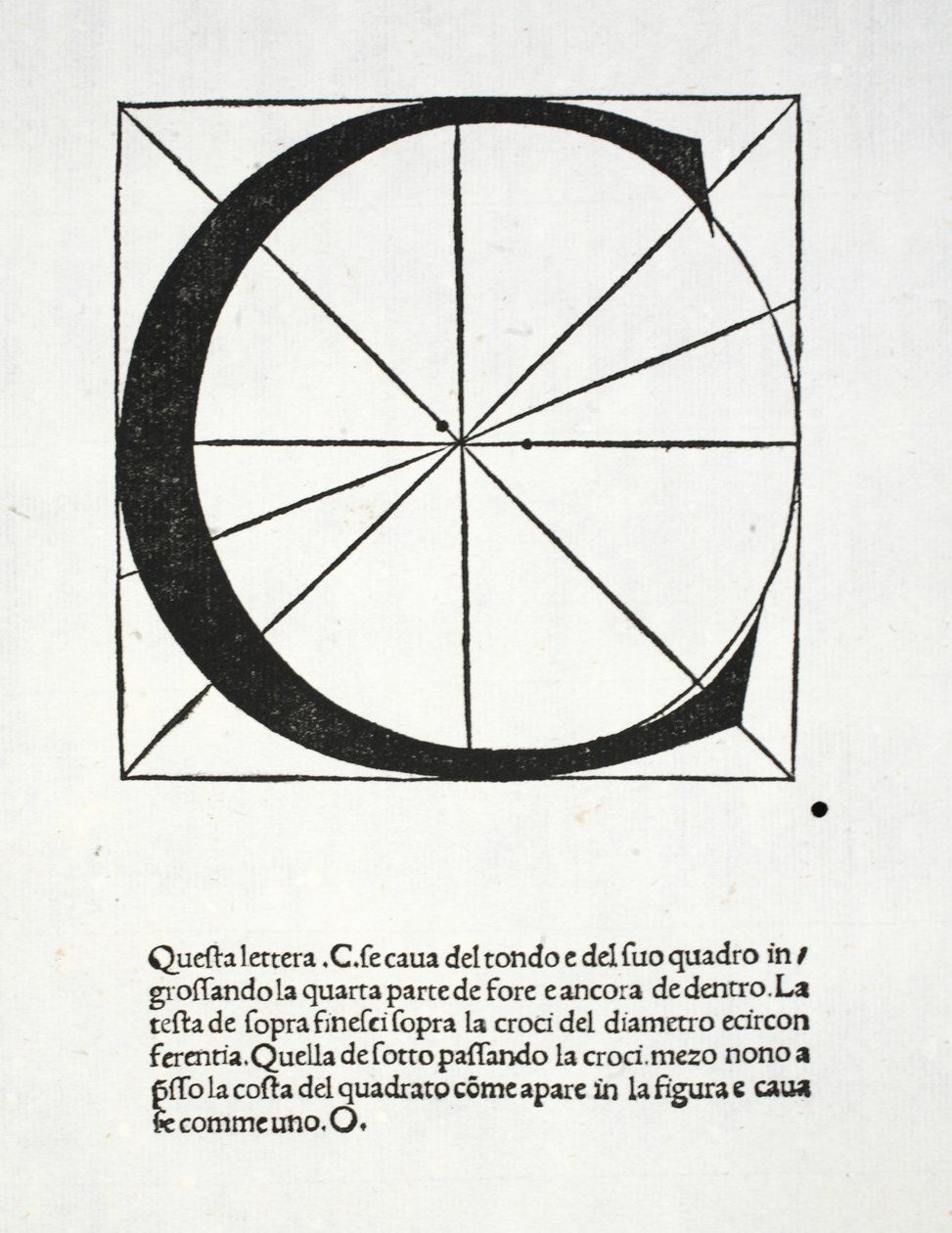 C, illustration from 'Divina Proportione' by Luca Pacioli, originally ...