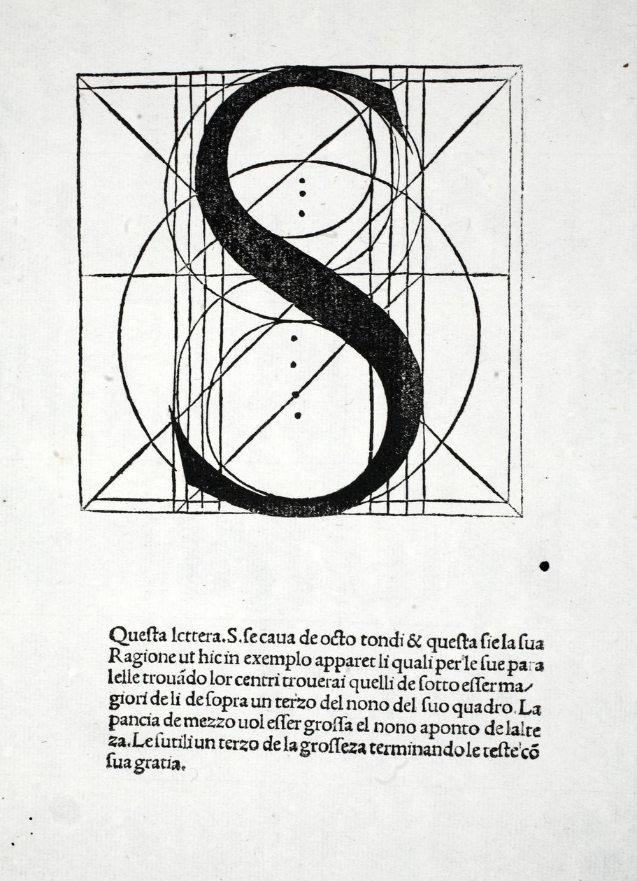 S, illustration from 'Divina Proportione' by Luca Pacioli, originally ...