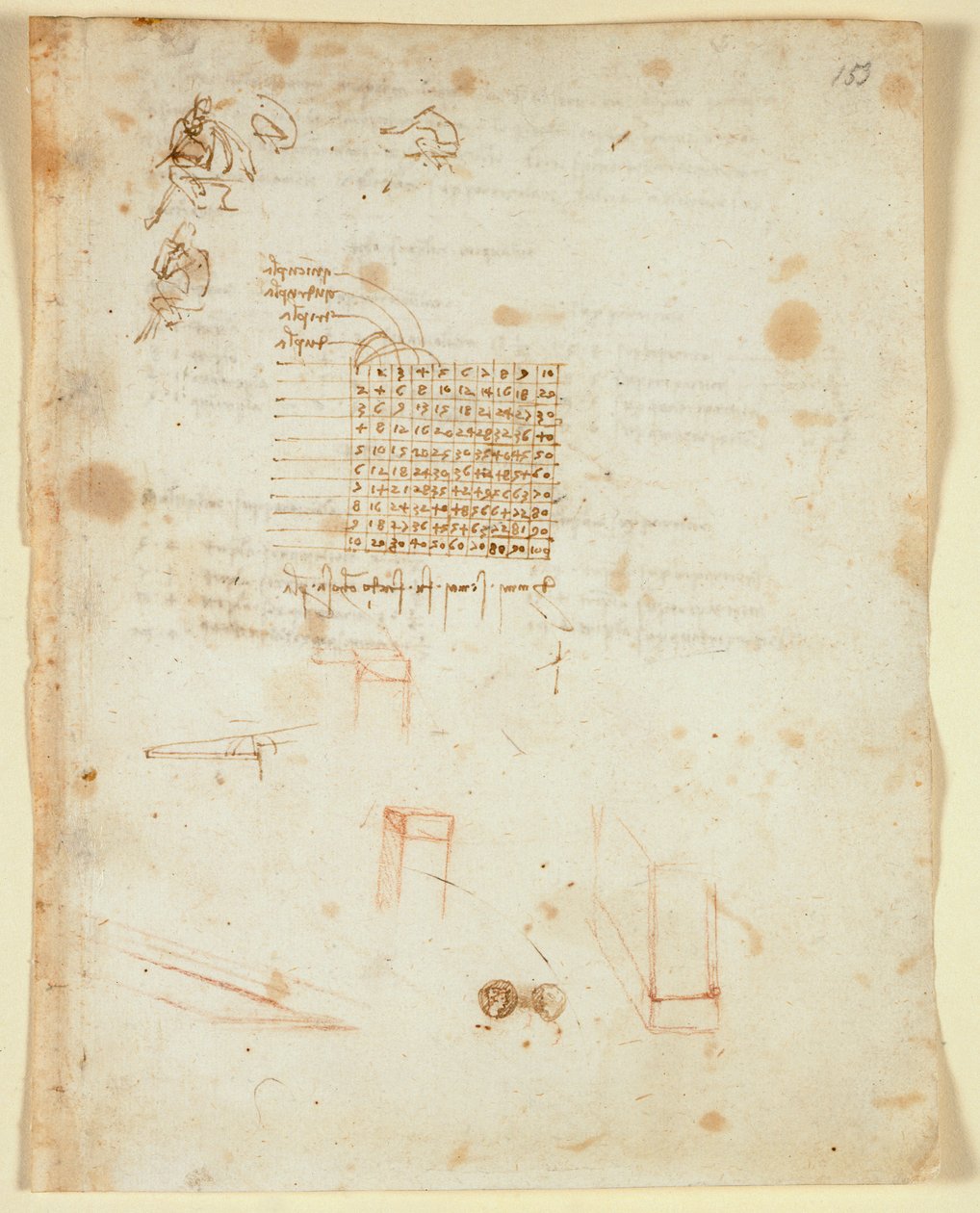 Rough Sketches of a Seated Man in Profile; Multiplication Table ...