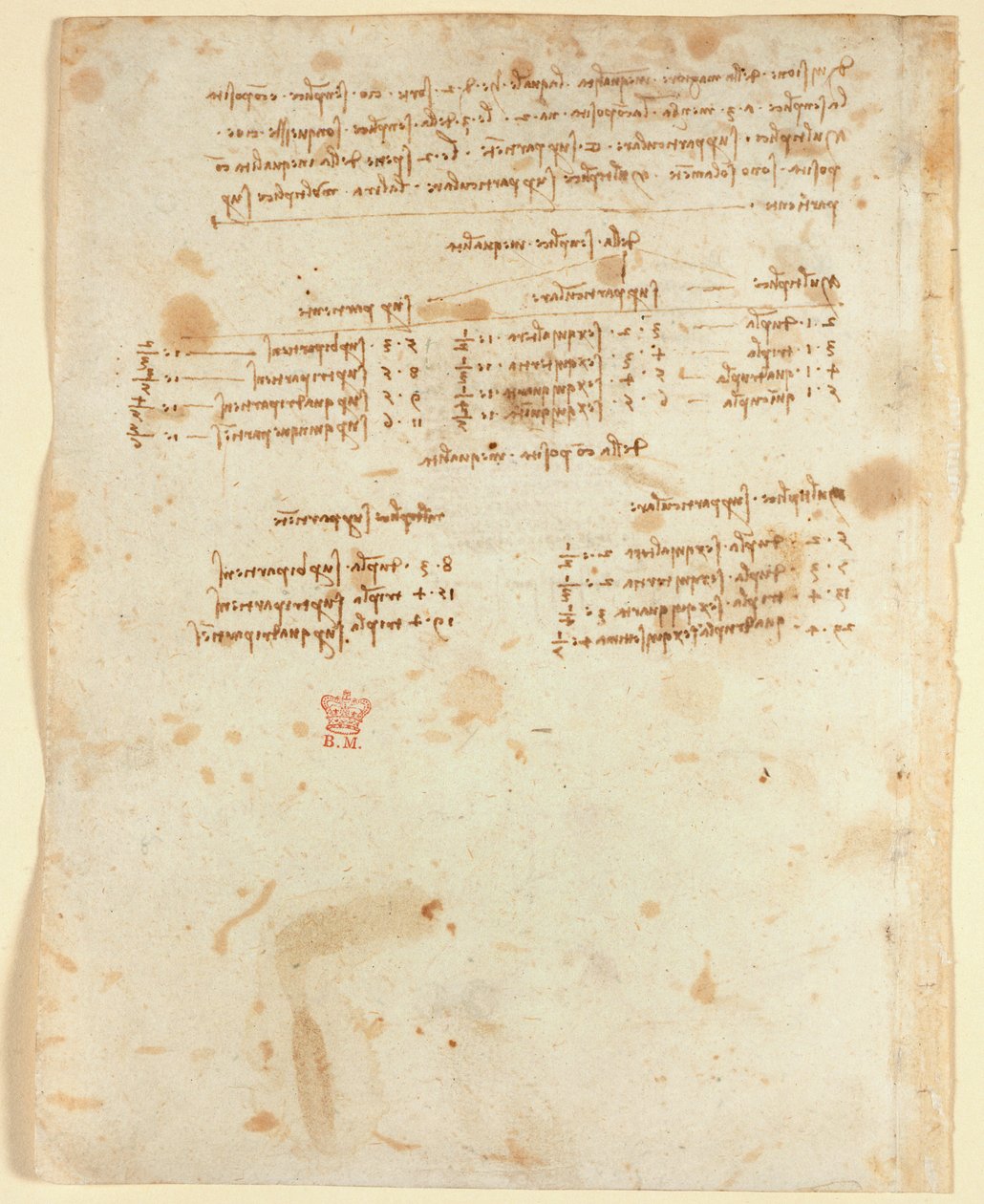 Notes (1483-1499), from 'Codex Arundel' by Leonardo da Vinci