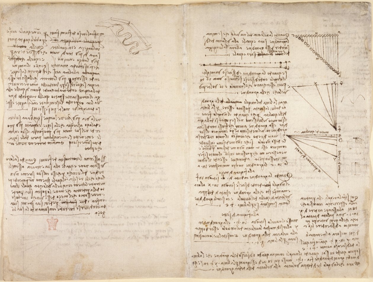 Notes and sketches from 'Codex Arundel' by Leonardo da Vinci