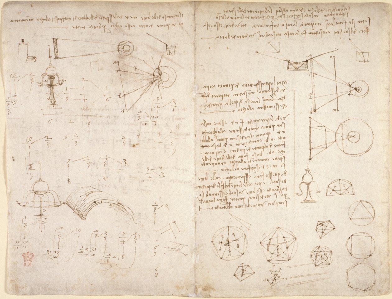 Notes, diagrams and sketches from 'Codex Arundel'