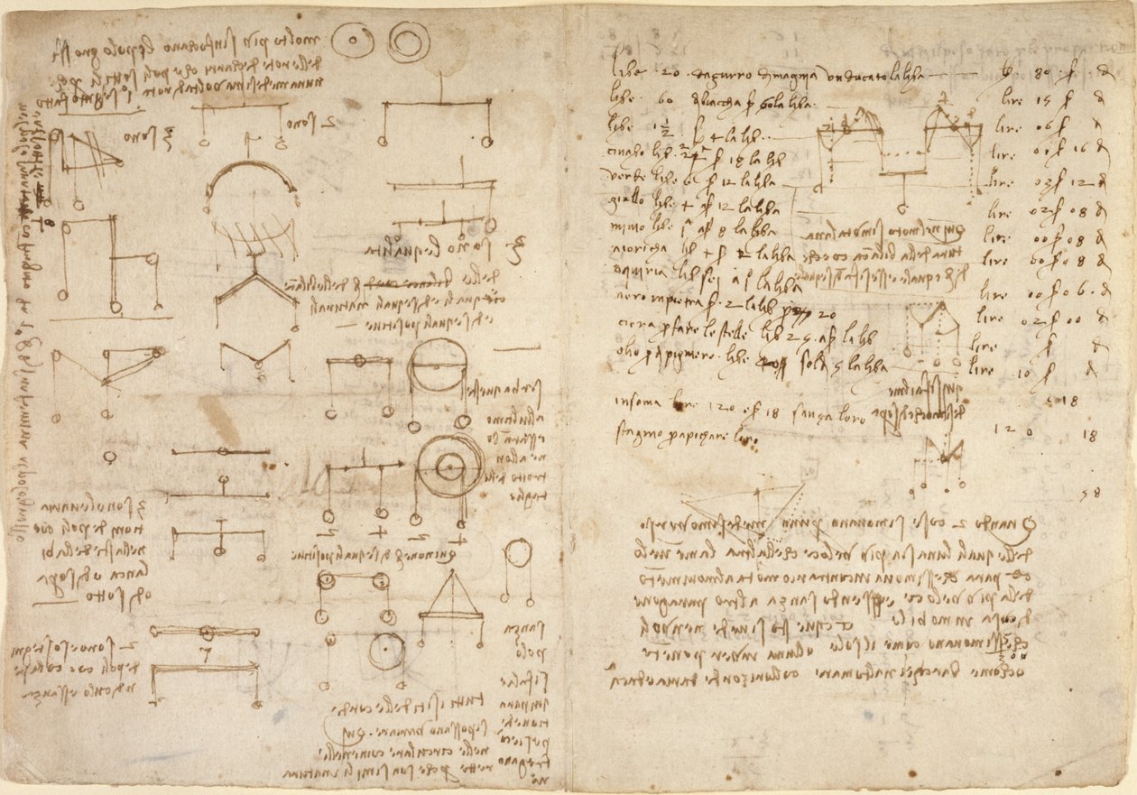 Notes and diagrams on mechanics from 'Codex Arundel'