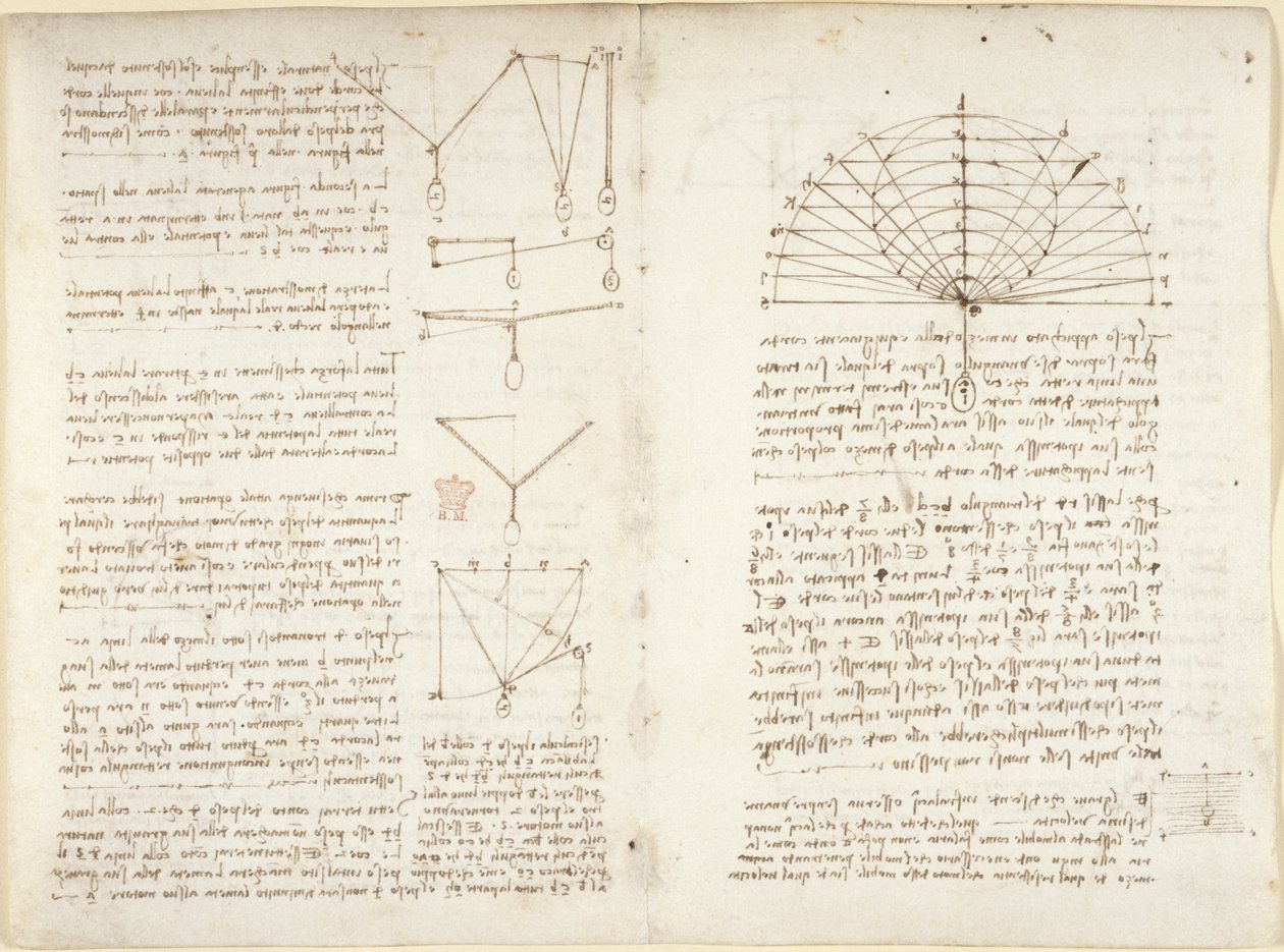 Notes and diagrams on mechanics by Leonardo da Vinci