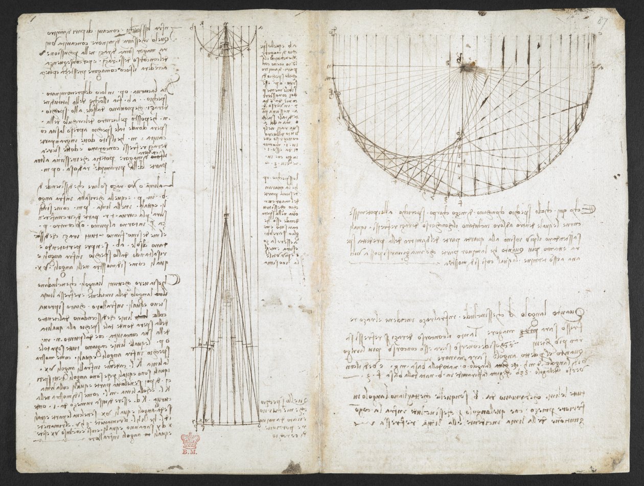 Studies of Reflections from Concave Mirrors, from the 'Codex Arundel'