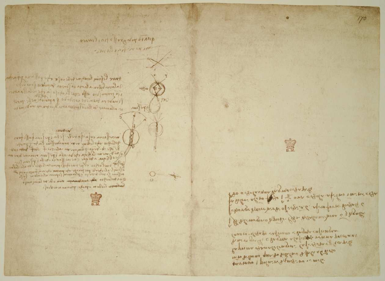 Codex Arundel by Leonardo da Vinci: Premium art reproduction