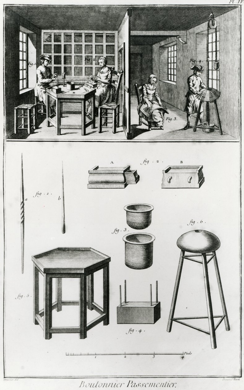 Buttons Maker and Lace Maker, Illustration from the 'Encyclopedia' by ...