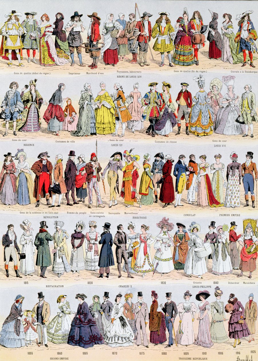 Pictorial history of clothing in France from the seventeenth century up ...