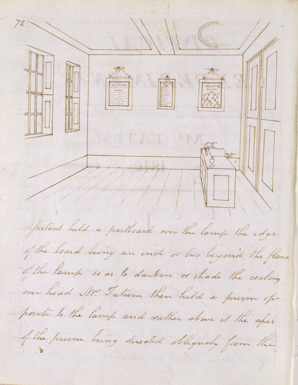 John Tatum's Lecture Room in Dorset Street, off Fleet Street
