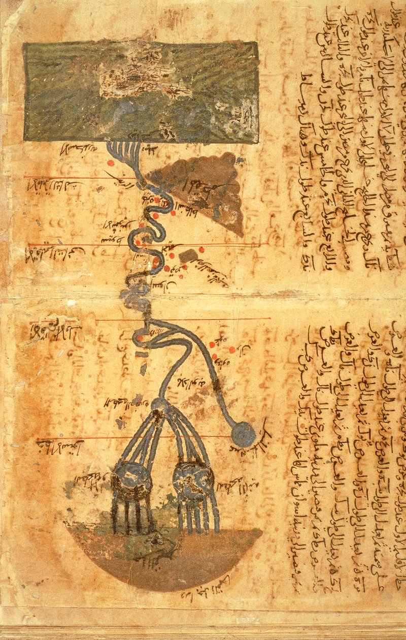 The Course of the River Nile