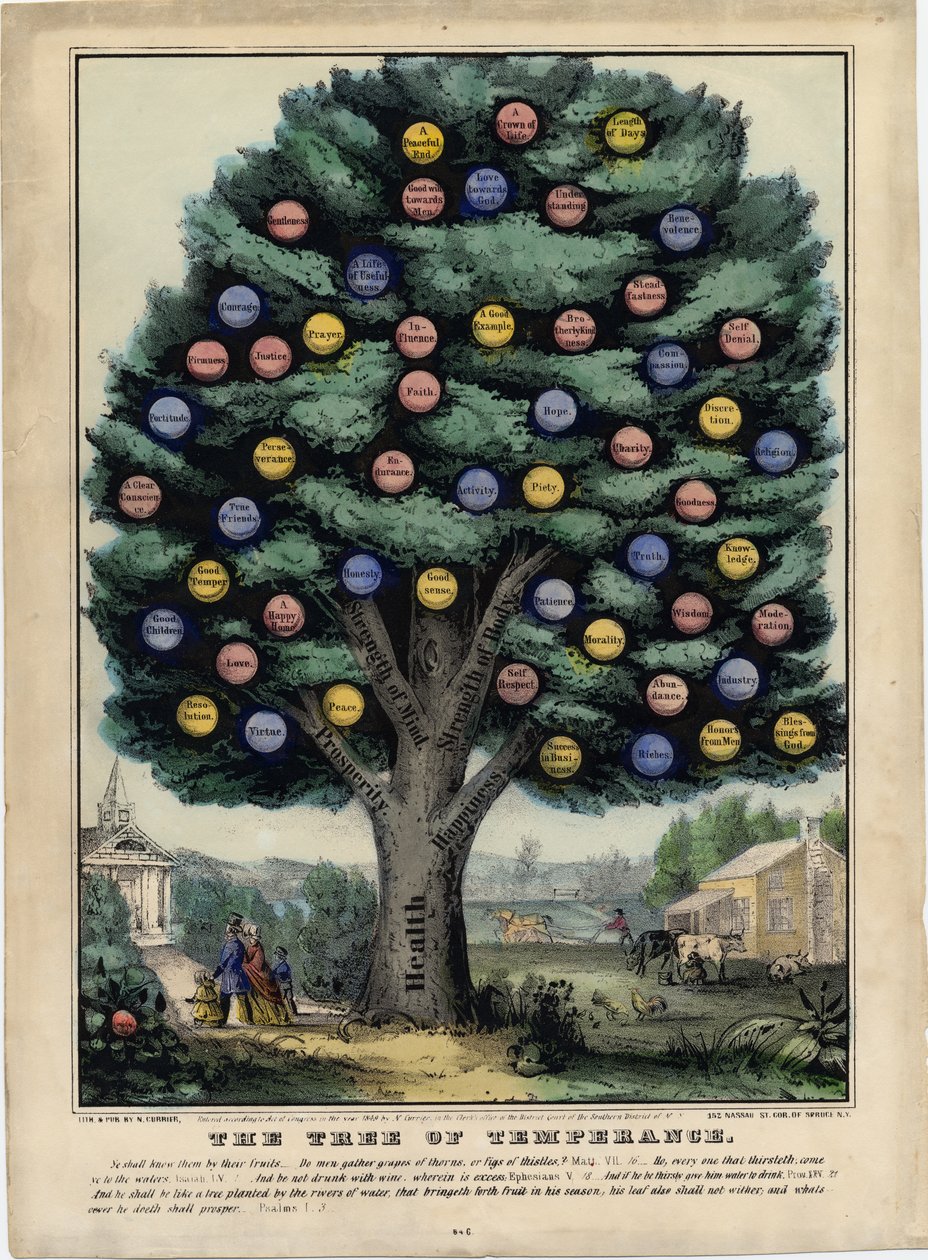 The Tree of Temperance, Published by N. Currier, New York, 1849