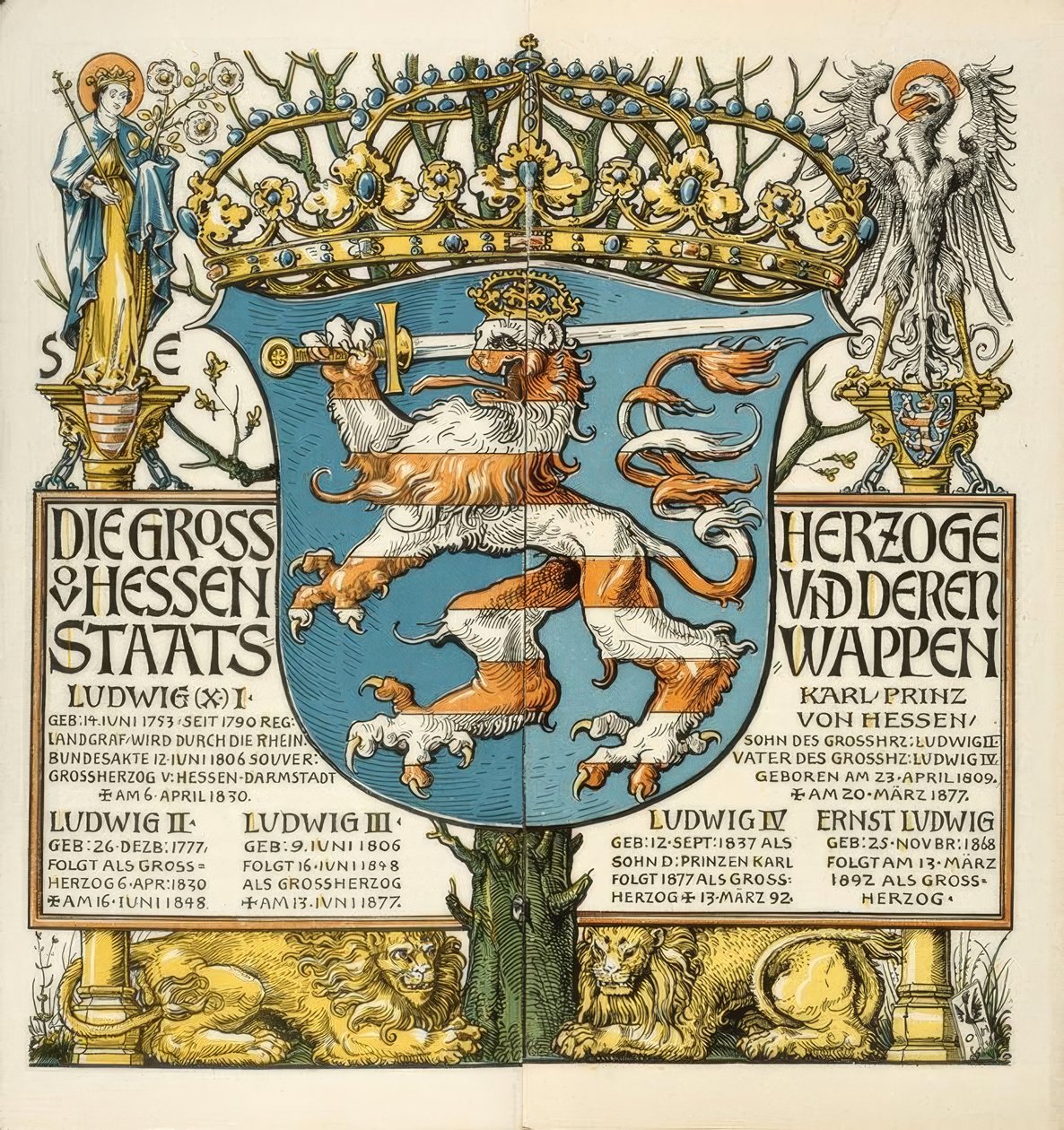 The Grand Dukes of Hesse and Their State Coat of Arms