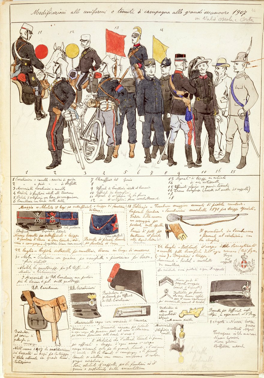 Uniform Variations of Great Manoeuvres Campaign of Kingdom of Italy