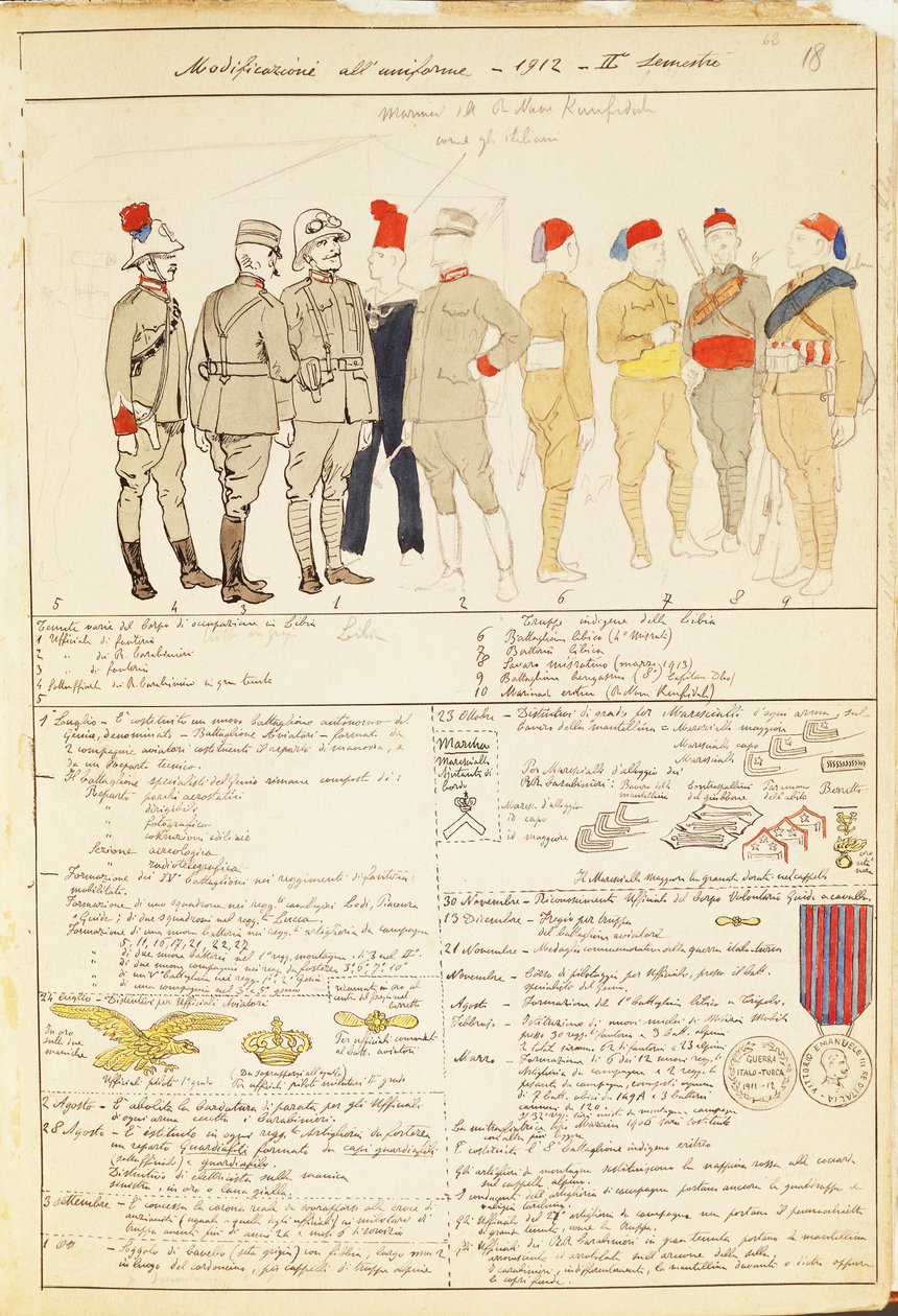 Uniform Variations of Kingdom of Italy, Color Plate by Quinto Cenni