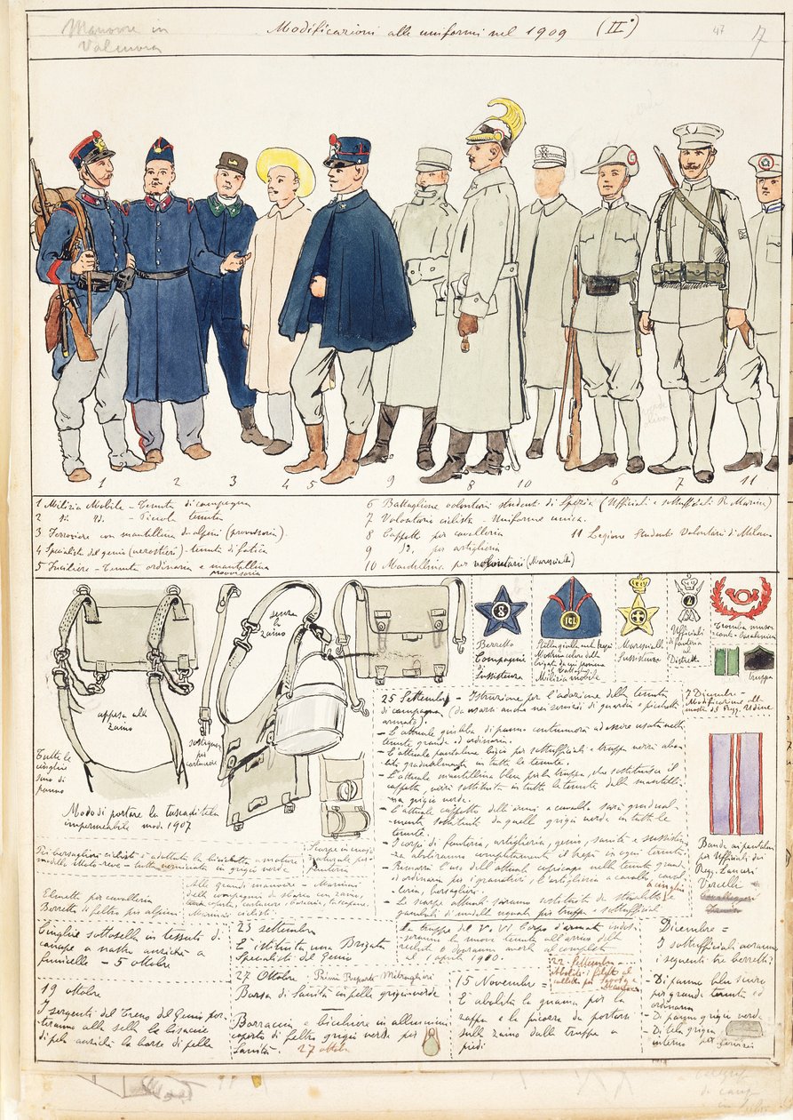 Uniform Variations of Kingdom of Italy by Quinto Cenni