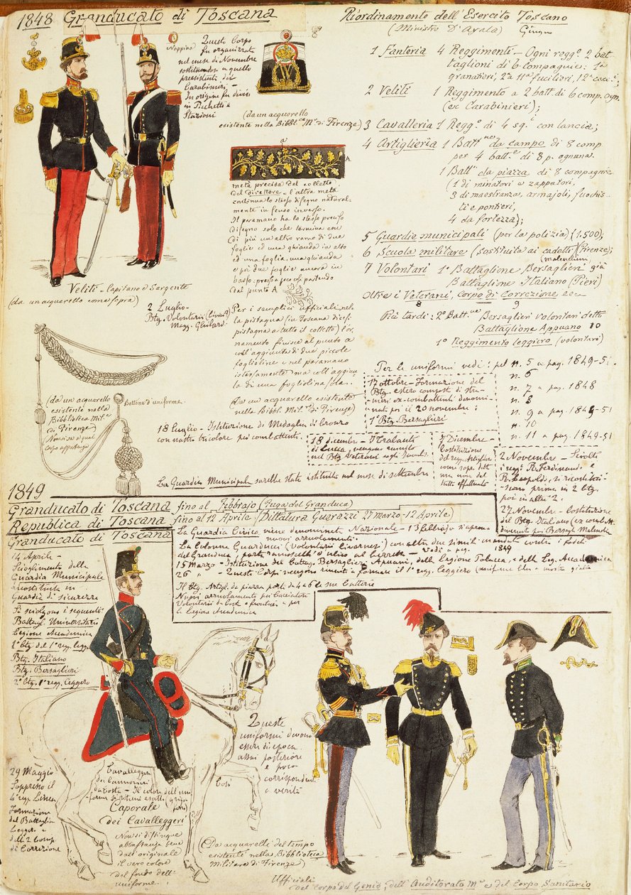 Various uniforms of Grand Duchy of Tuscany by Quinto Cenni