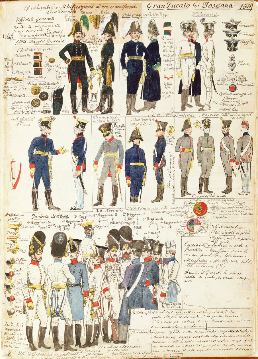 Various uniforms of Grand Duchy of Tuscany by Quinto Cenni