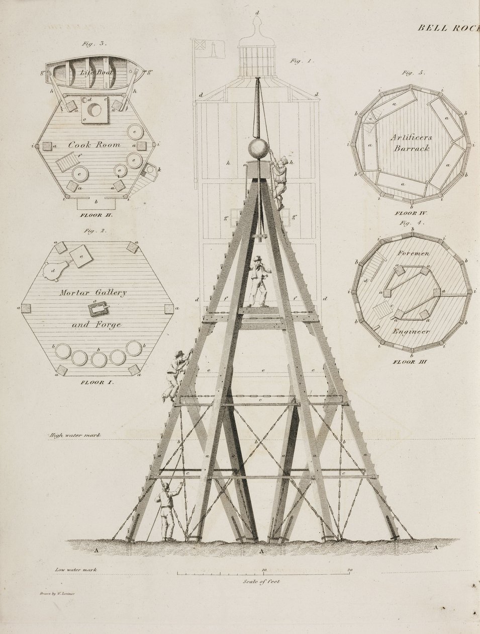 Beacon House on the Bell Rock by John Pardon