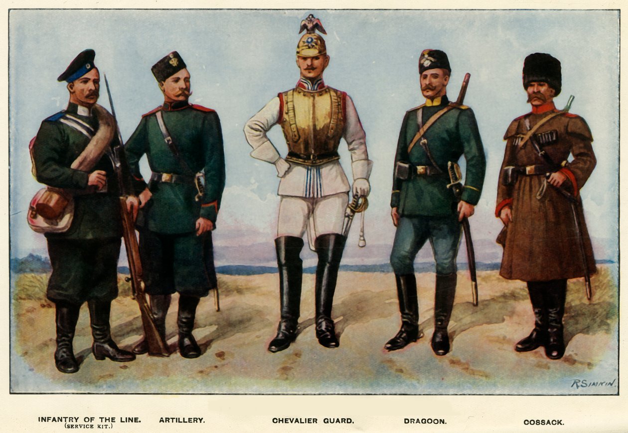 Types of the Russian Army by Richard Simkin