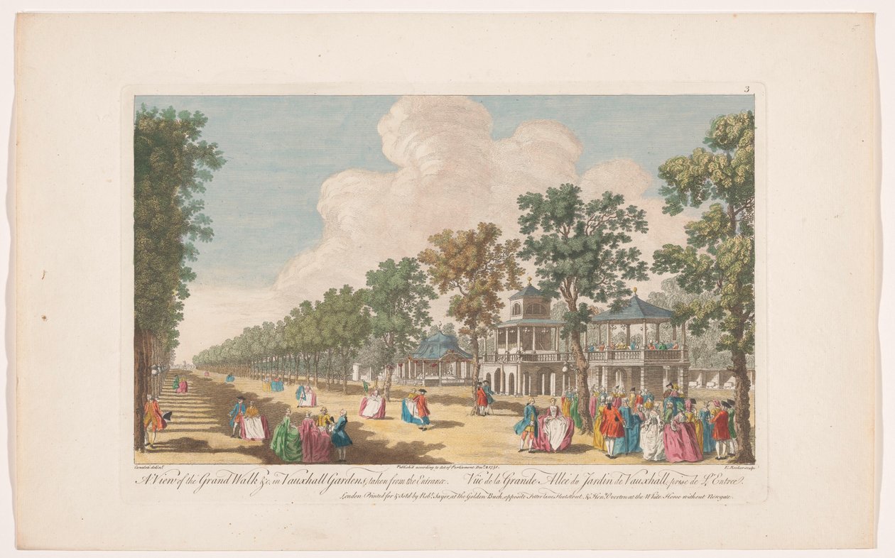 View of an Avenue in Vauxhall Gardens in London, Seen from the Entrance (A View of the Grand ...