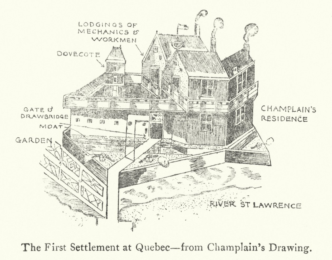 The first French settlement at Quebec, early 17th Century