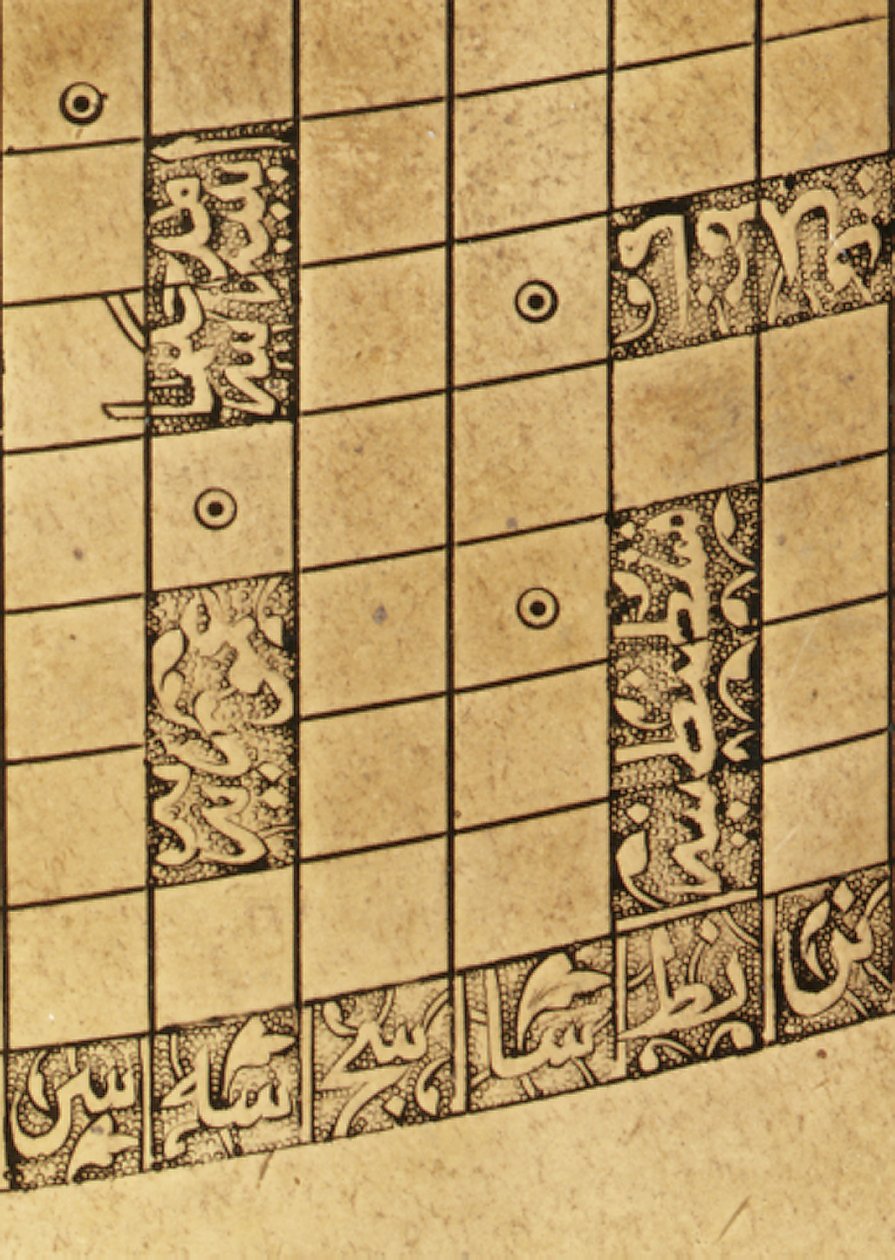 (Detail) from an Islamic Mecca-Centred World Map, Safavid Dynasty, from ...