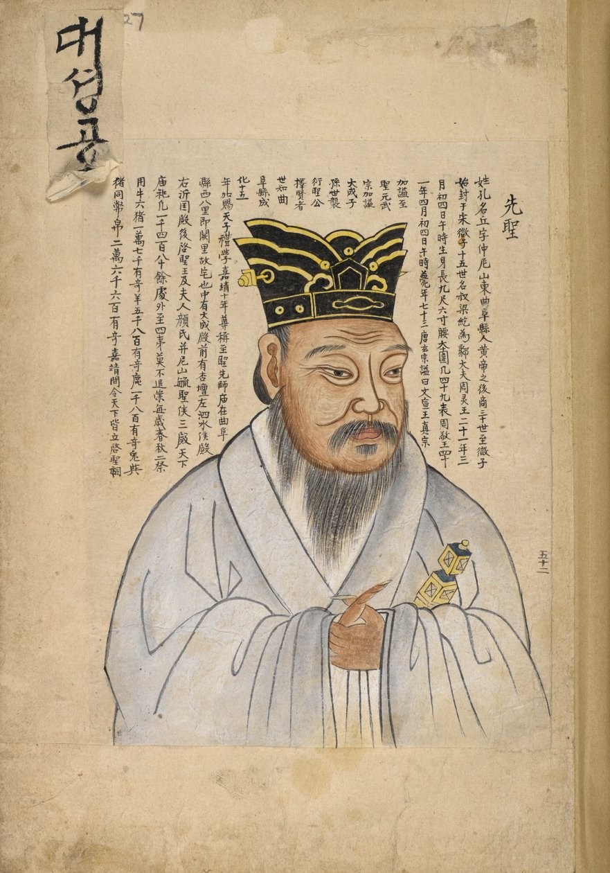 Confucius Portrait