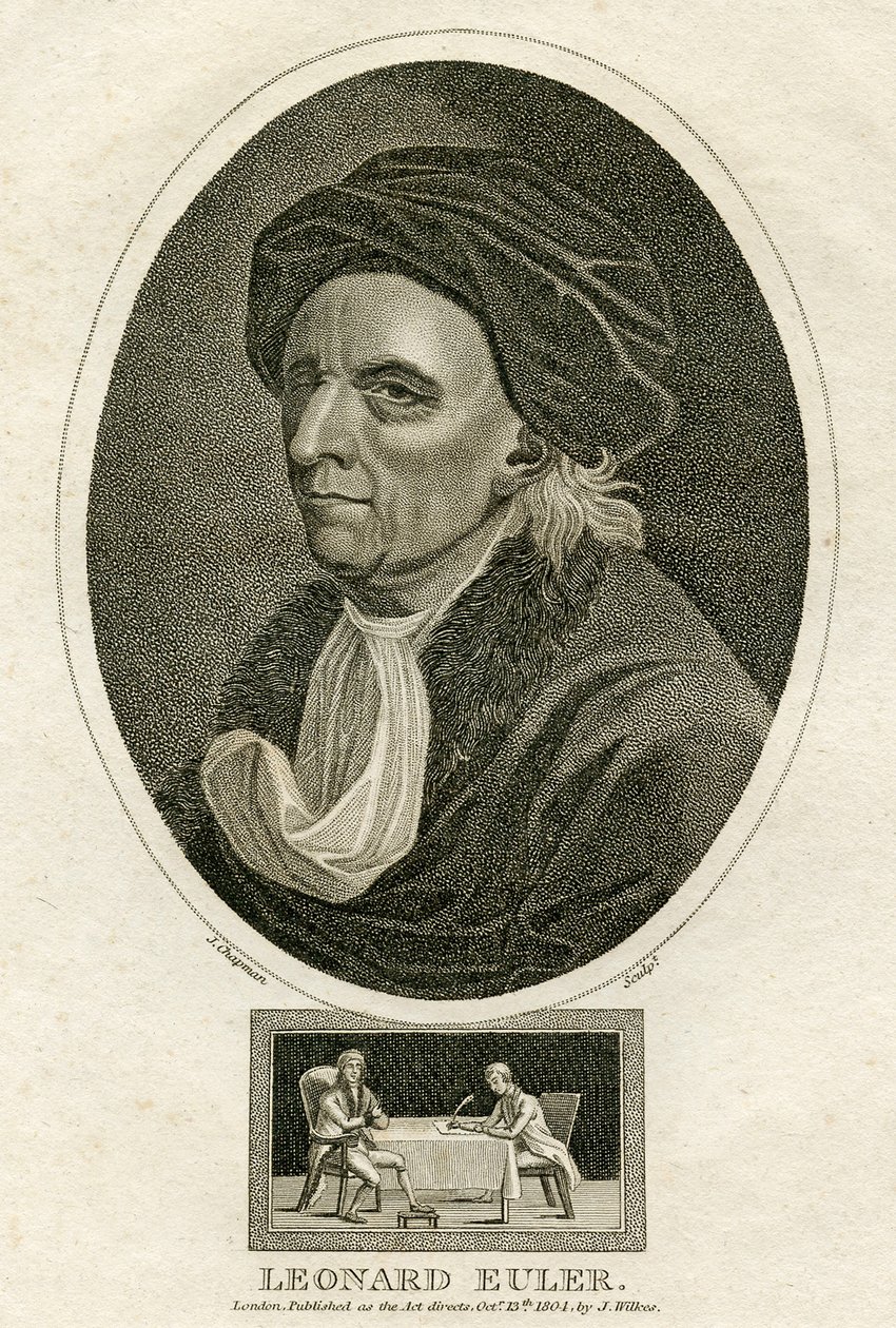 Portrait of Leonard Euler by Swiss School: Fine art print