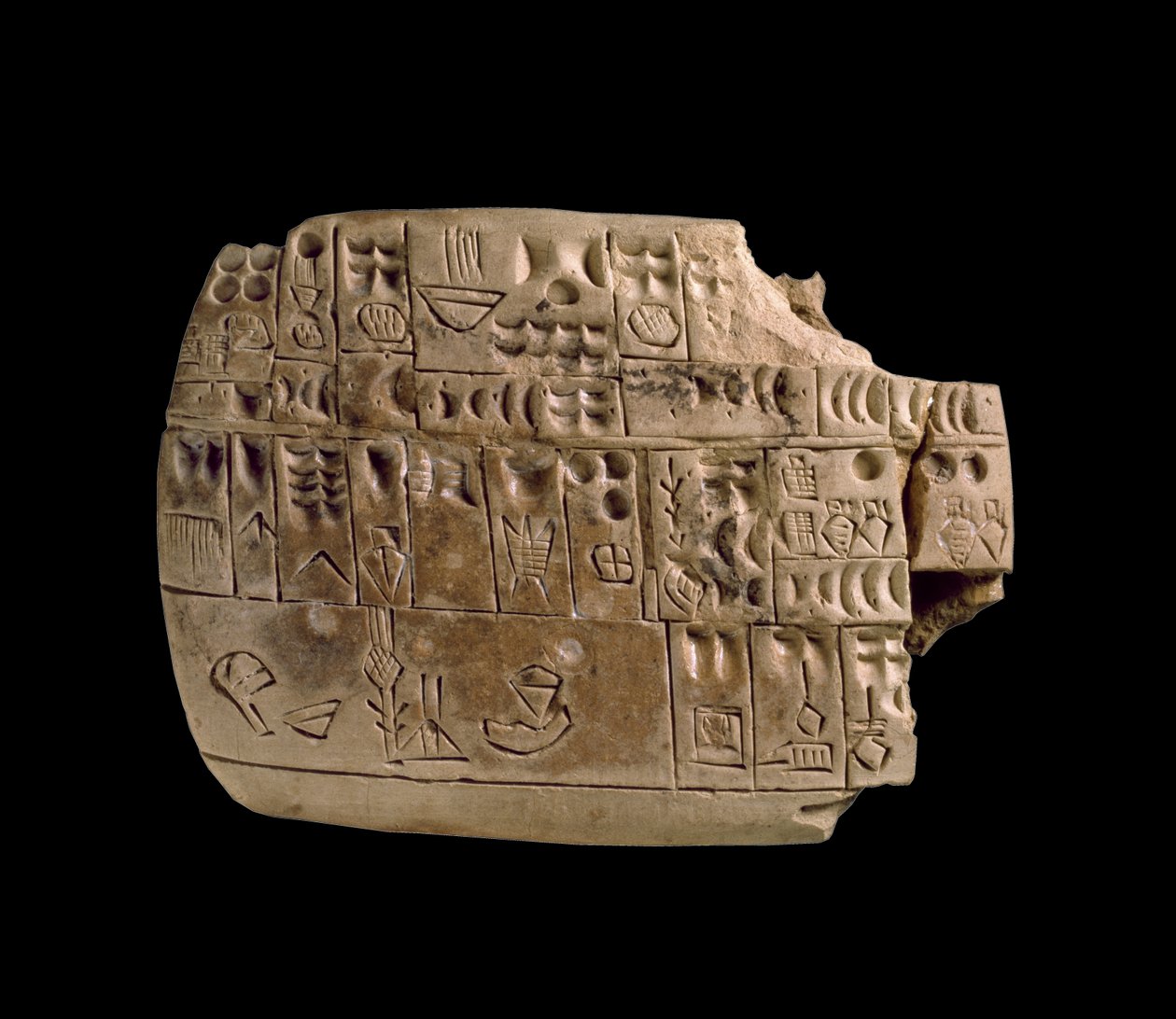 Tablet from Jamdat Nasr in Iraq, listing quantities of various ...