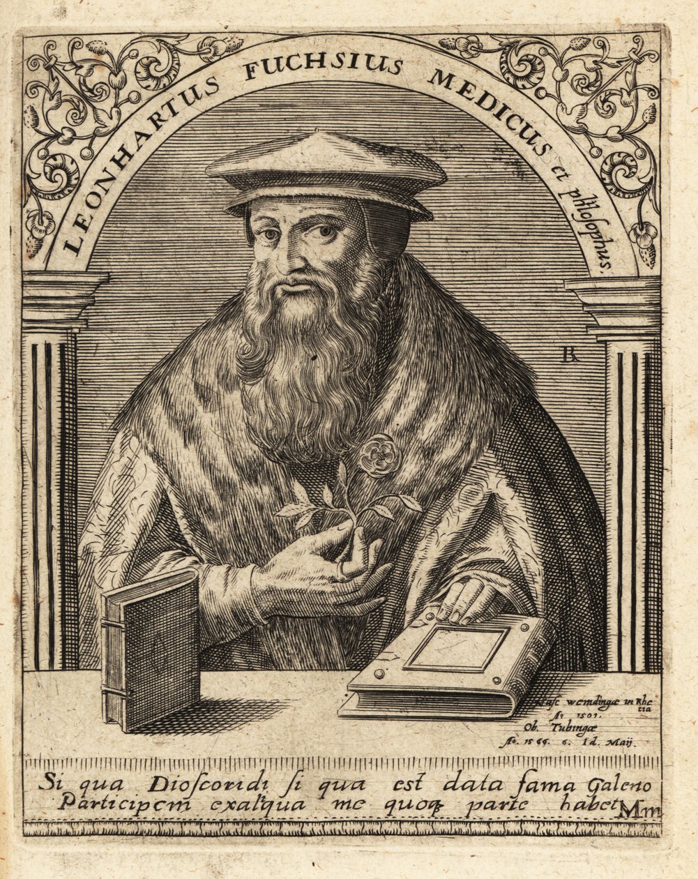 Leonhart Fuchs, German Physician and Botanist 1501-1566