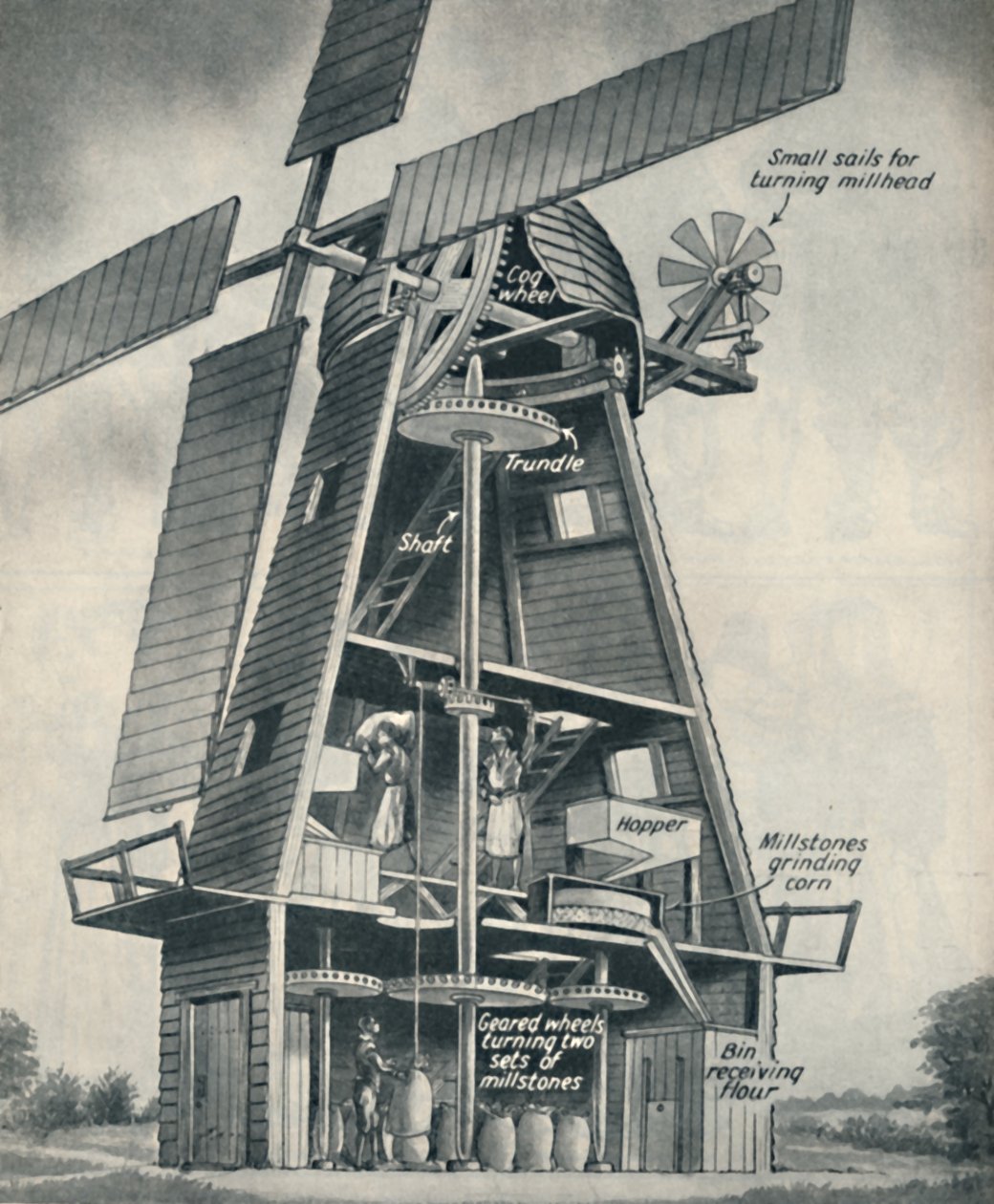 A Smock Windmill in Stuart Days by Unbekannt