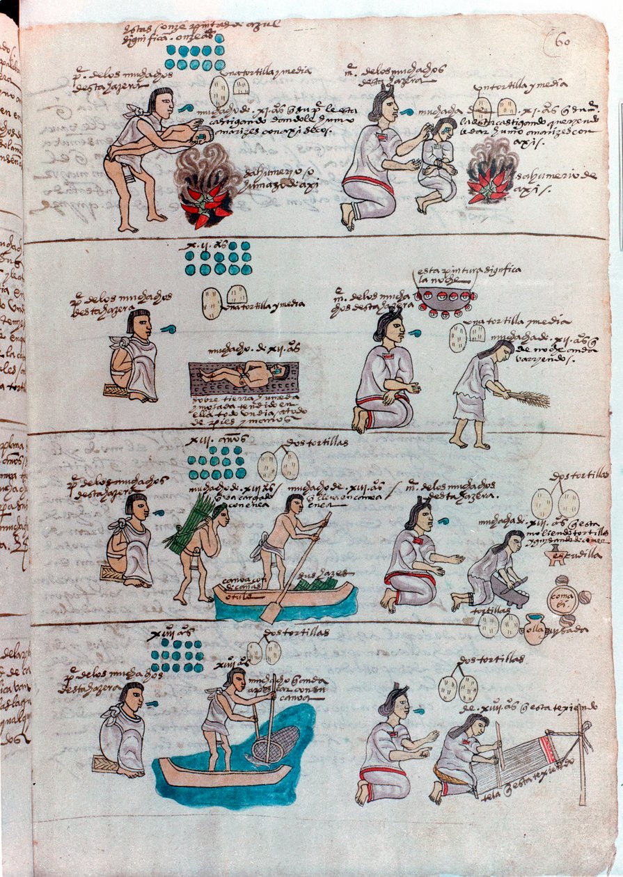 Aztec Education For Kids Basic Aztec Facts: Aztec Teaching
