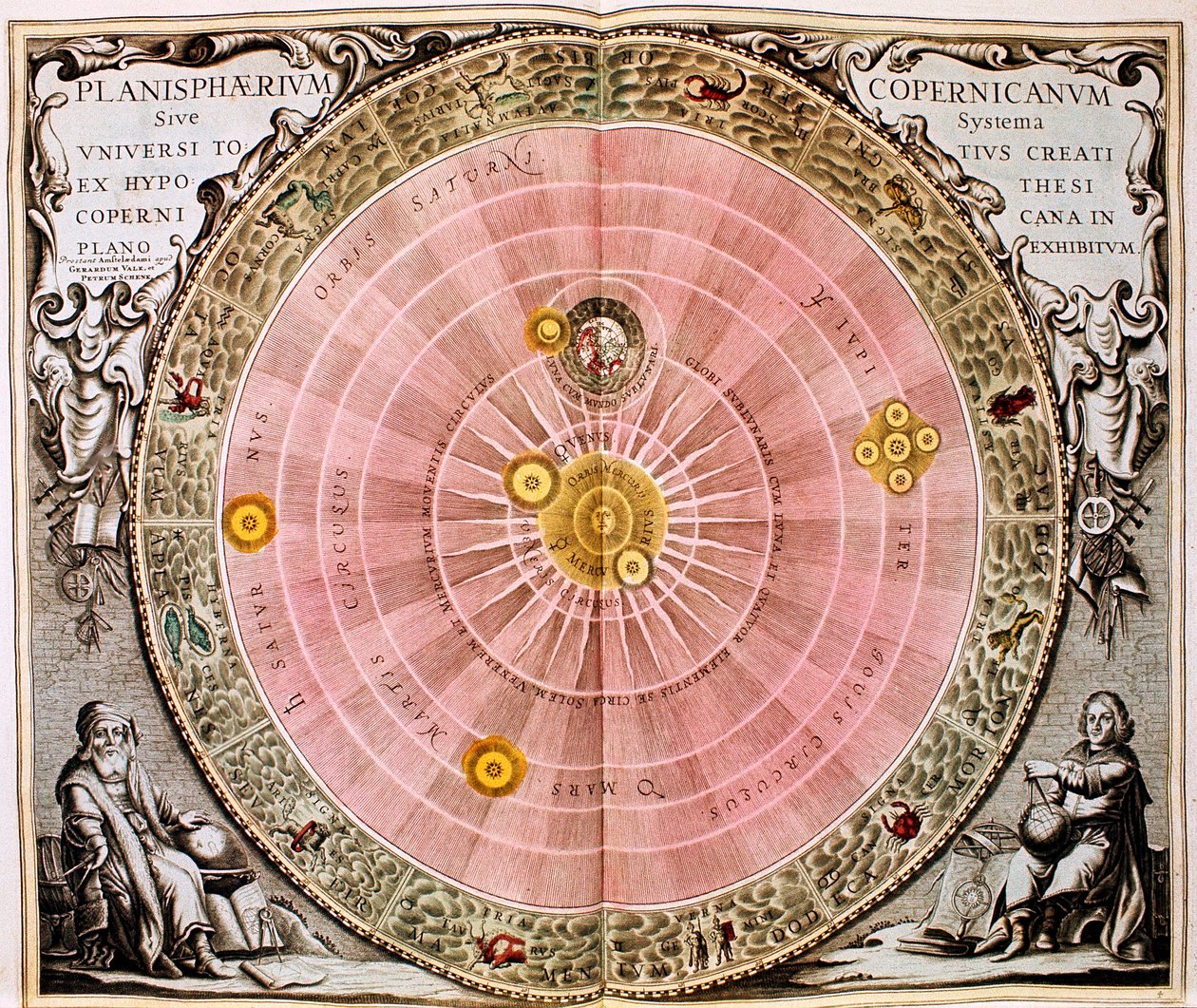 The Copernican Model A Suncentered Solar System Were Jupiter's Moons