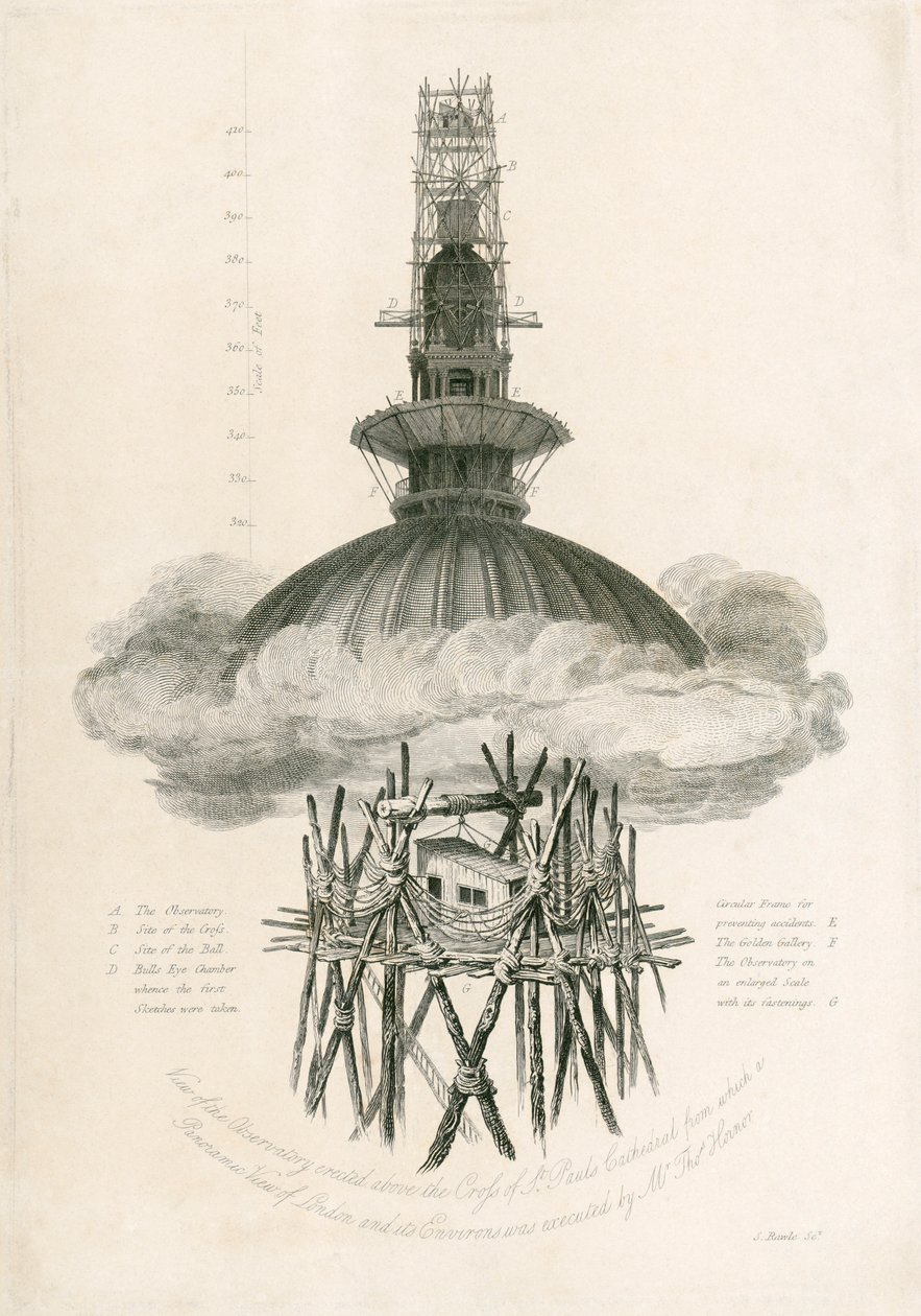 Samuel Rawle's Observatory, St Paul's Cathedral, London